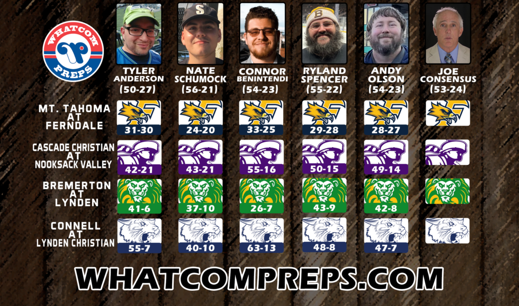 2023 1st Round State Playoffs - Football Picks, Predictions, Previews ...