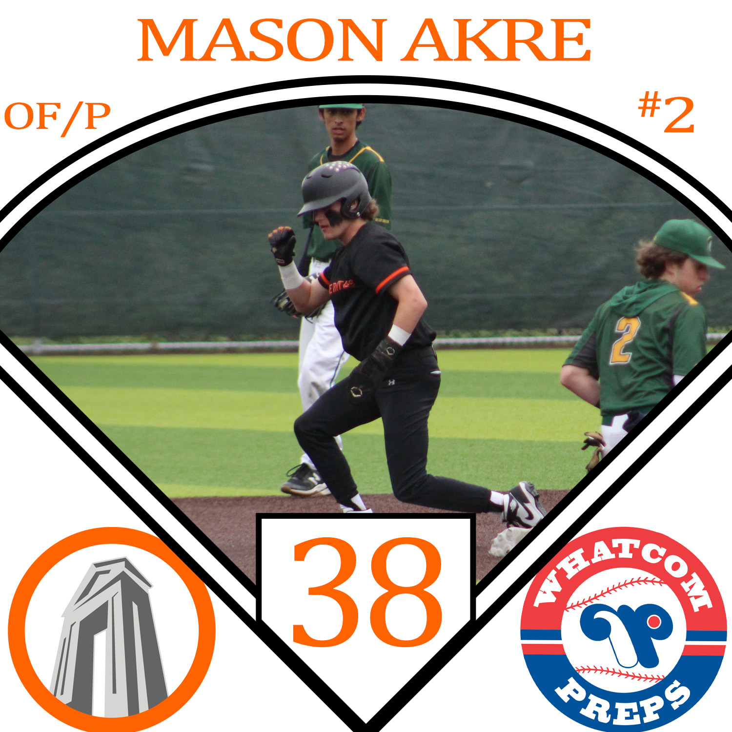 Top 50 Baseball Players of 2024 - #38 - Mason Akre - Whatcom County ...