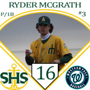 Top 50 Baseball Players of 2025 - #16 - Ryder McGrath - Whatcom County ...