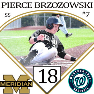 Top 50 Baseball Players of 2025 - #18 - Pierce Brzozowski - Whatcom ...