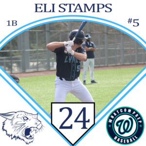 Top 50 Baseball Players of 2025 - #24 - Eli Stamps - Whatcom County ...