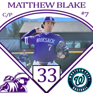 Top 50 Baseball Players of 2025 - #33 - Matthew Blake - Whatcom County ...