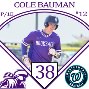 Top 50 Baseball Players of 2025 - #38 - Cole Bauman - Whatcom County ...