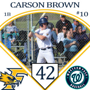 Top 50 Baseball Players of 2025 - #42 - Carson Brown - Whatcom County ...