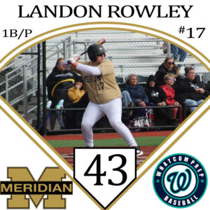 Top 50 Baseball Players of 2025 - #43 - Landon Rowley - Whatcom County ...