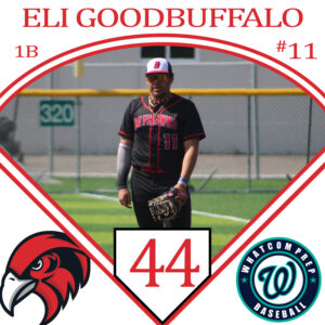Top 50 Baseball Players of 2025 - #44 - Eli Goodbuffalo - Whatcom ...